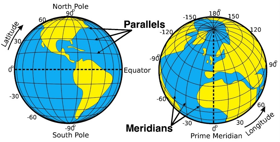 Geoprocessamento – PREVISÃO DO MAR